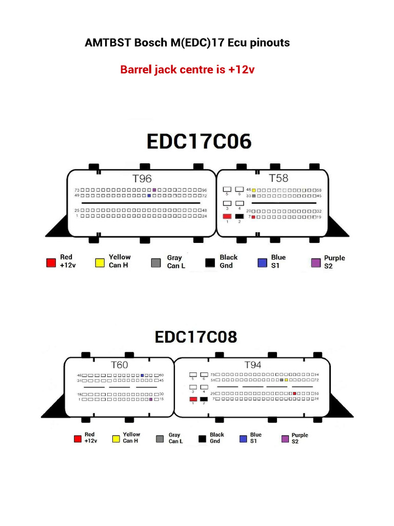 Edc17c06 08 | PDF
