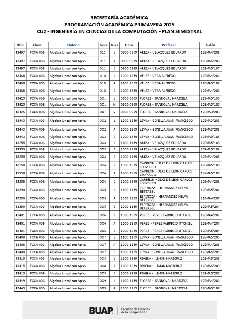 Pa Primavera 2025 Semestral Cu2 Icc | PDF | Science | Ciencias de la ...
