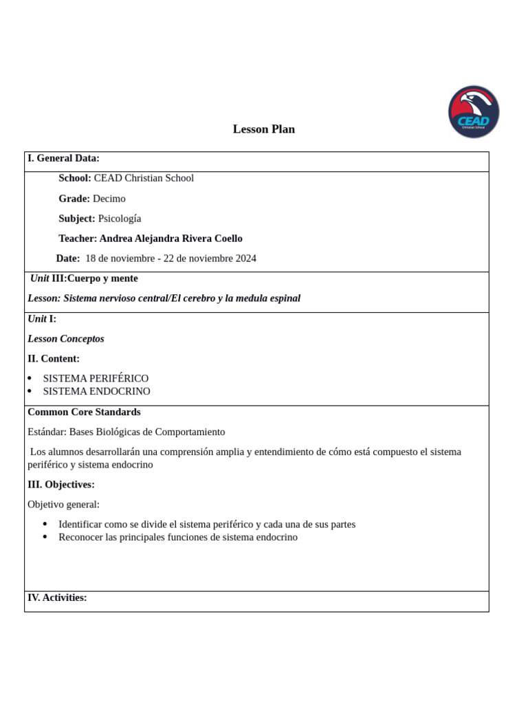 Lesson Plan 4Ps | PDF