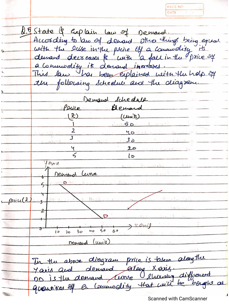 Demand and Elasticity of Demand | PDF