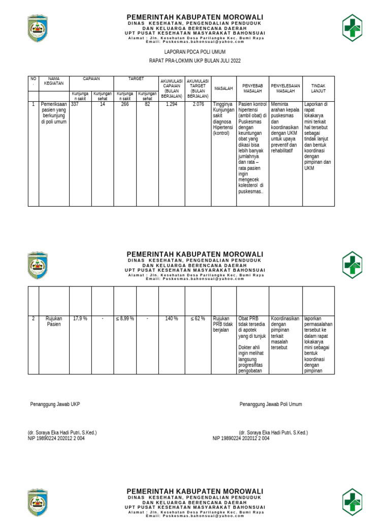 PDCA poli umum juli 2022 | PDF