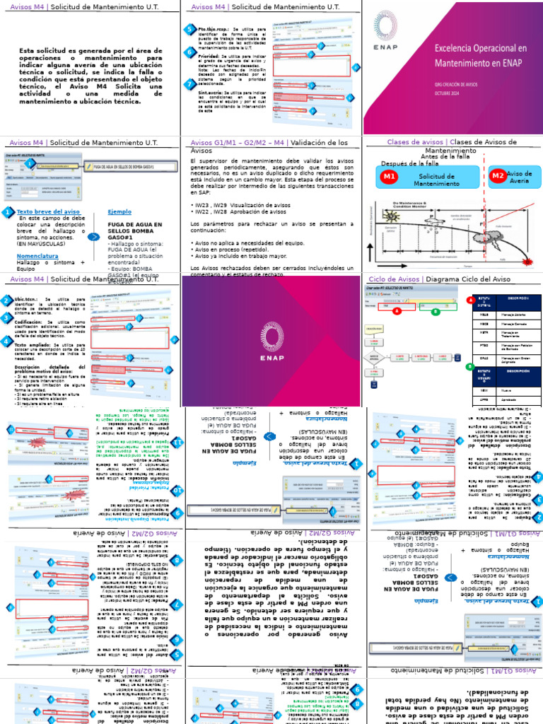 TRIPTICO QRG GENERACIÓN AVISOS v2 | PDF