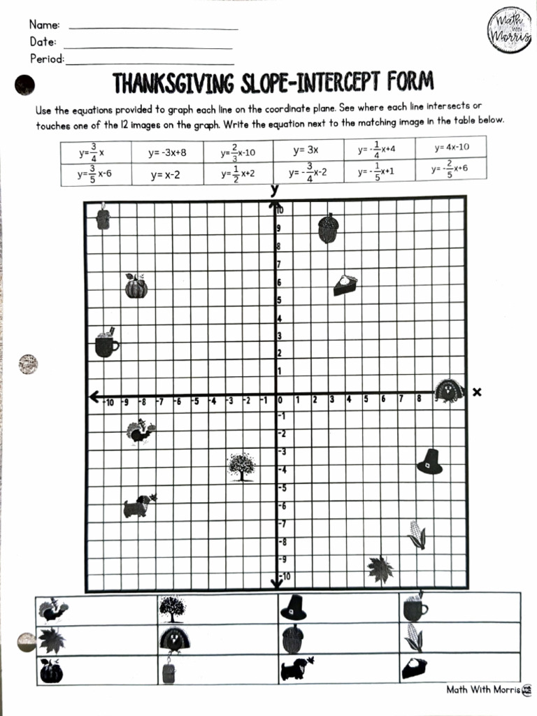 Thanksgiving Slope Intercept Form (1) | PDF