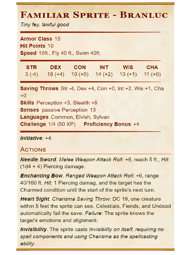 Familiar Sprite - Branluc | PDF