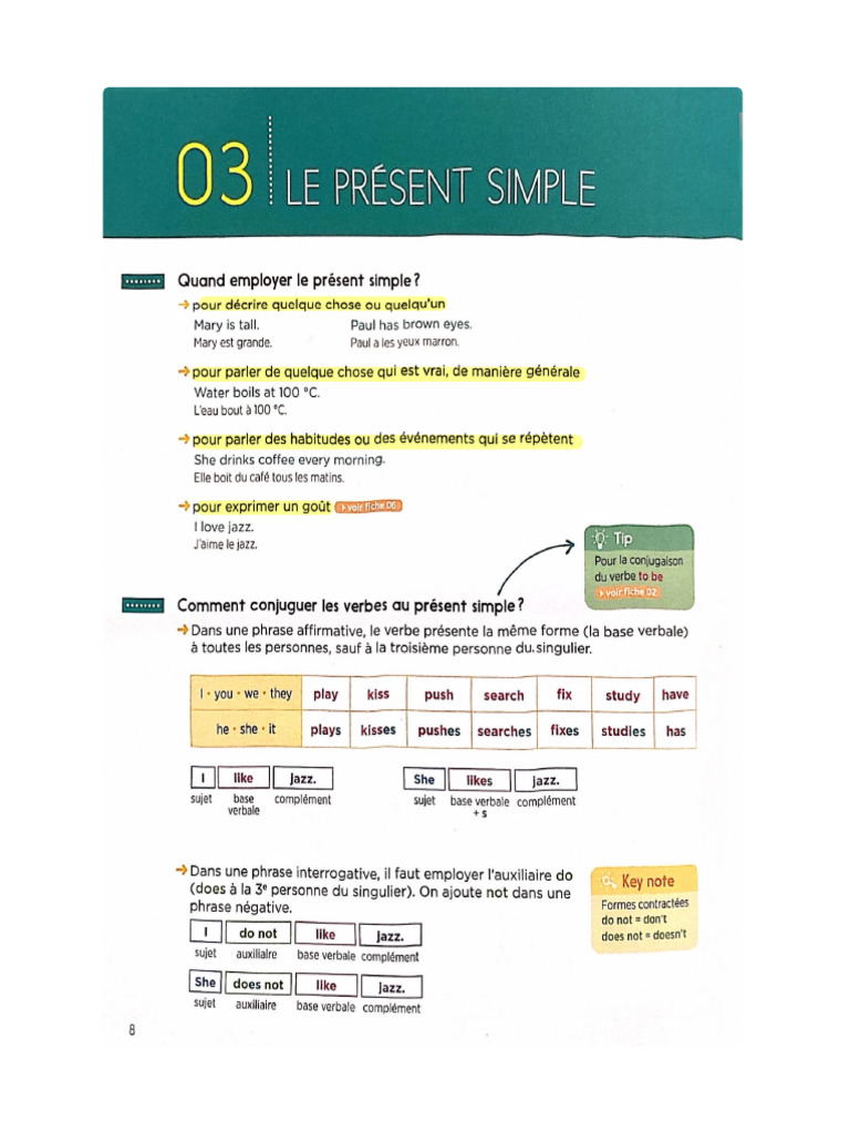 Le Présent Simple | PDF