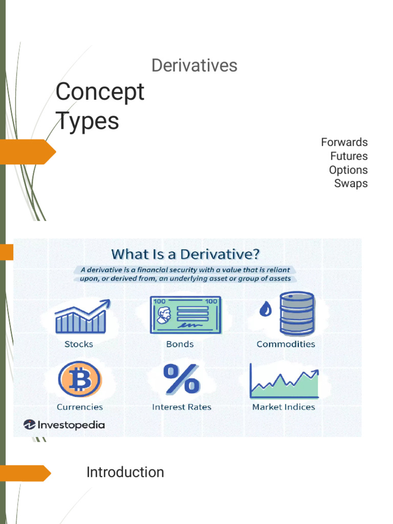 Concept Types: Derivatives | PDF | Swap (Finance) | Derivative (Finance)