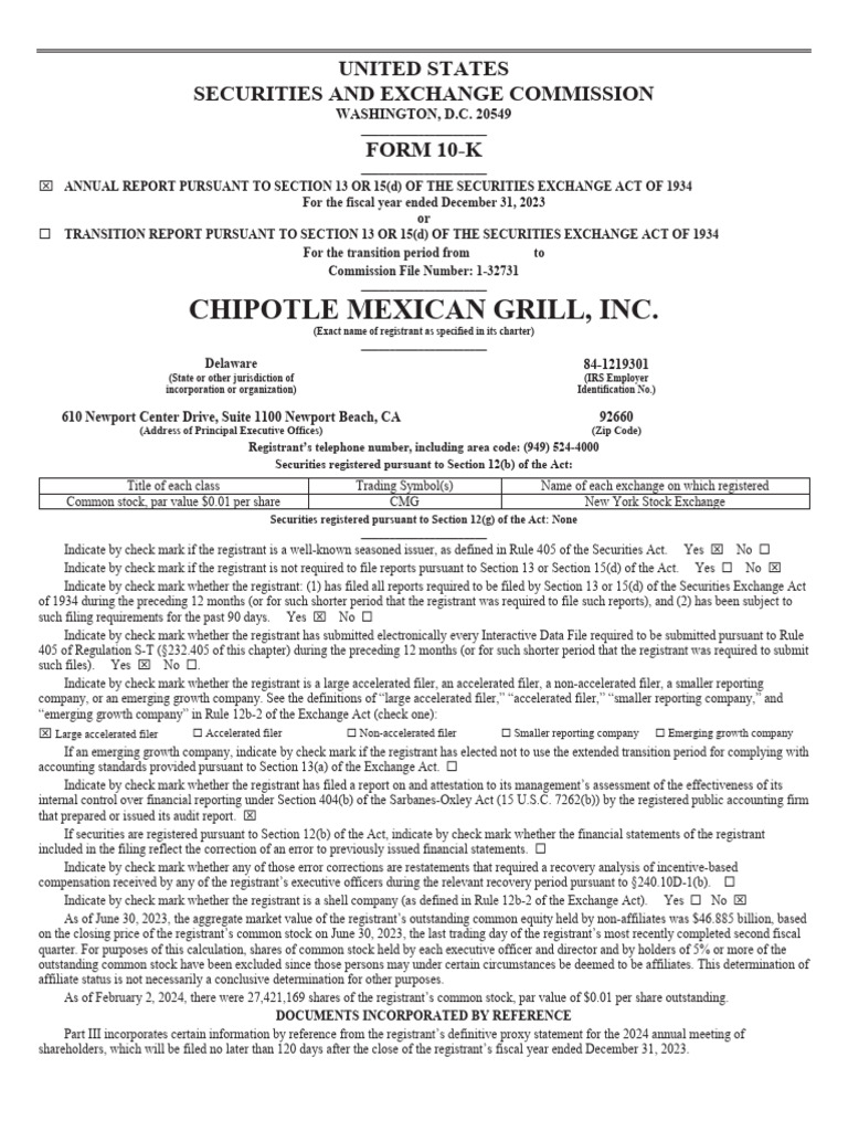 Chipotle 2023 Annual Report Summary | PDF | Employment | Stocks