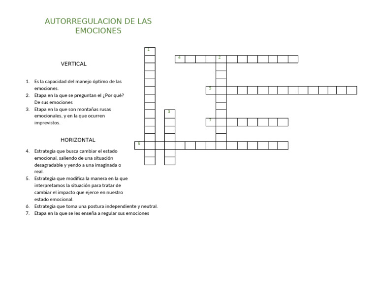 Estrategias para la Autorregulación Emocional | PDF