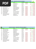 Relação Nominal de Funcionários | PDF