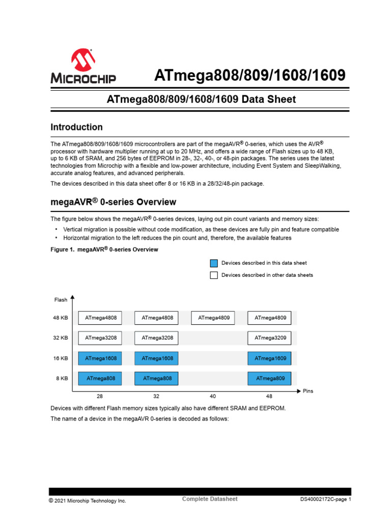 ATmega808 09 1608 09 DataSheet DS40002172C | PDF | Electrical Engineering | Electronic Engineering