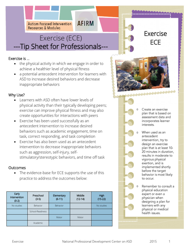 Exercise Tips for ASD Learners | PDF | Autism Spectrum | Learning
