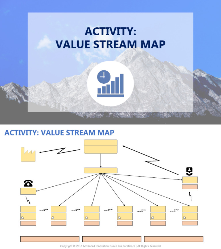 A S07+C40+ +Activity+ +Value+Stream+Map | PDF | Freedom Of Expression Law