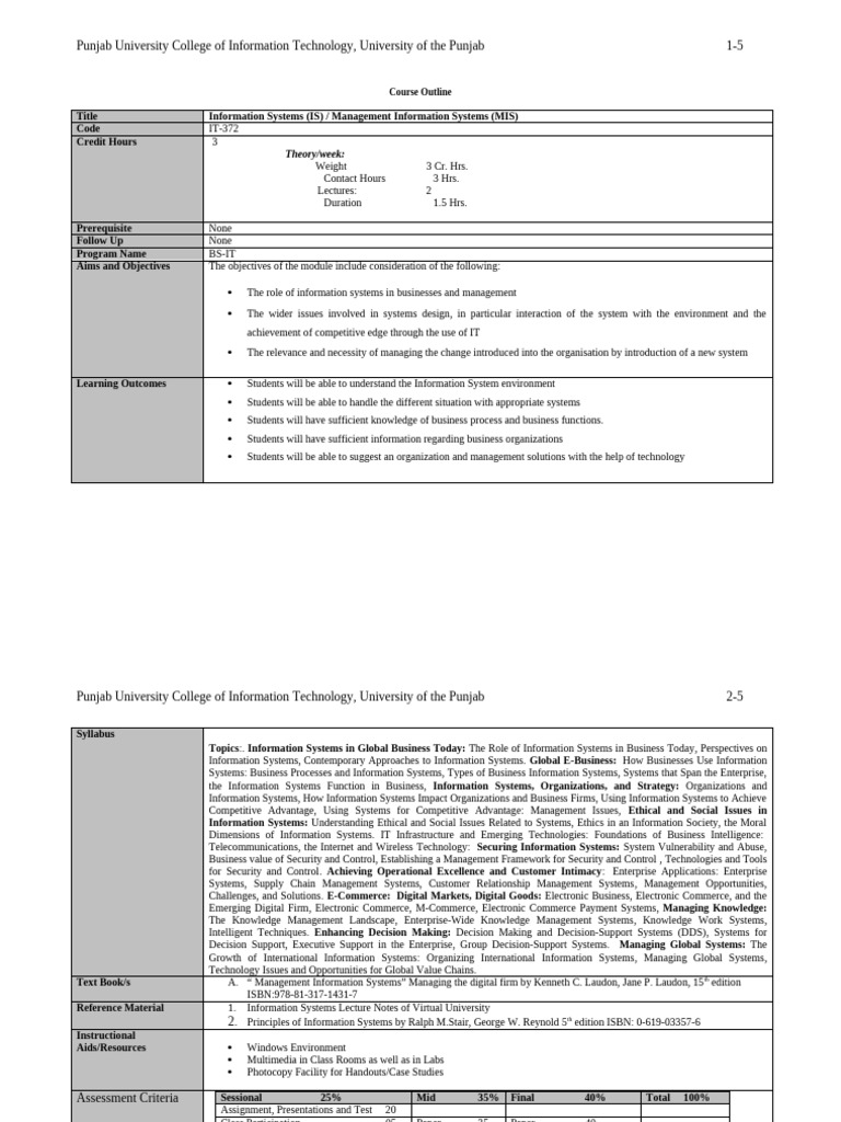 Information Systems - Course Outline | PDF | E Commerce | Information