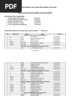 NCC Integrated Software - Nis India | PDF | Military Education And Training