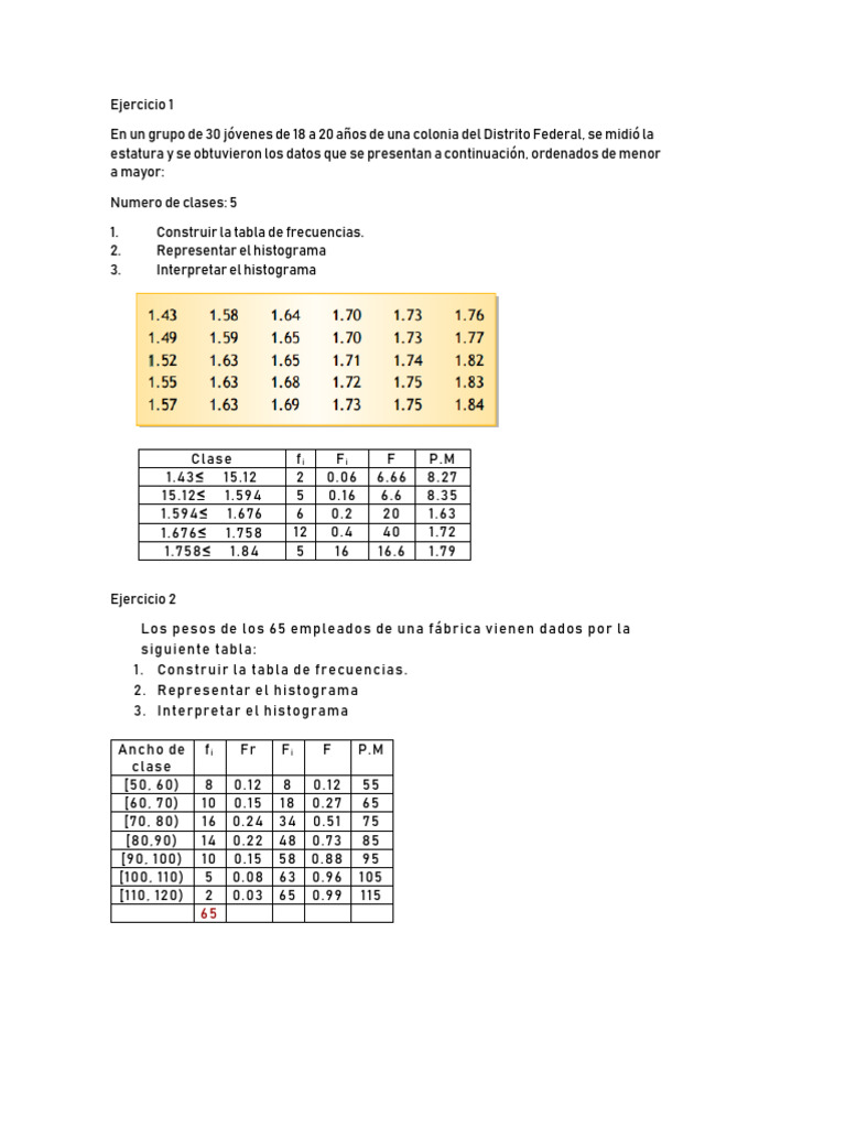 Ejercicios de Histogramas | PDF
