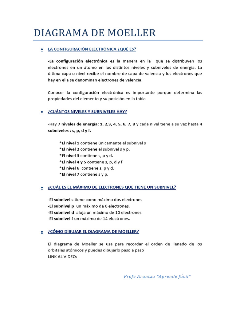 11-Diagrama de Moeller | PDF