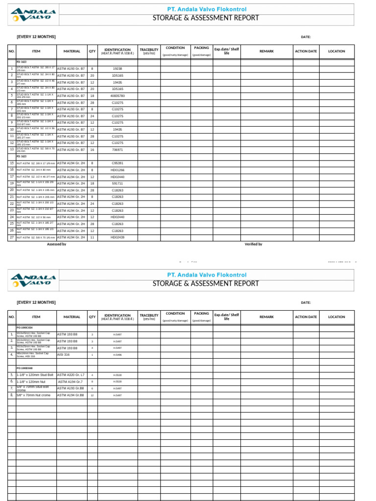 FORM-STR-02_Stock Assessment (Studbolt-Nut 12 Months) PT. Andala Valvo ...
