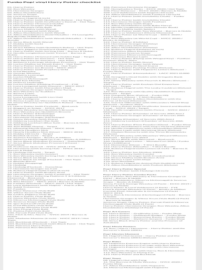 Pop! Harry Potter Checklist - Pop Shop Guide - The Ultimate Funko Pop ...