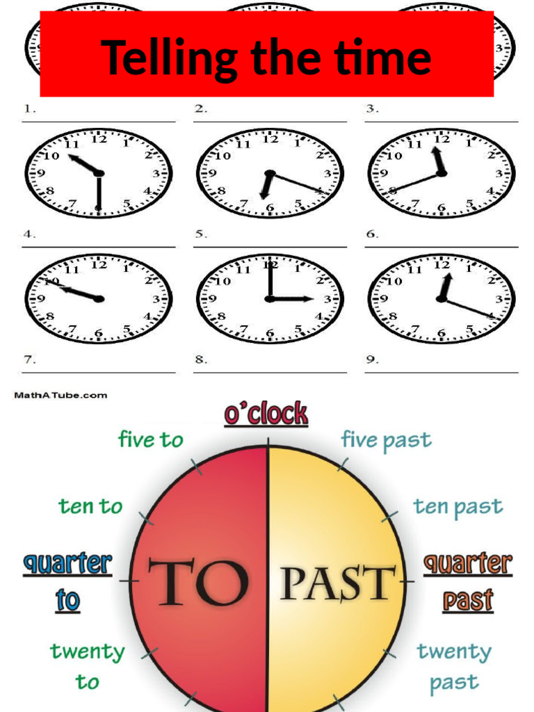 Telling Time Ppt | PDF