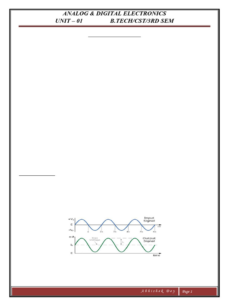 UNIT-1 | PDF | Amplifier | Electronic Oscillator