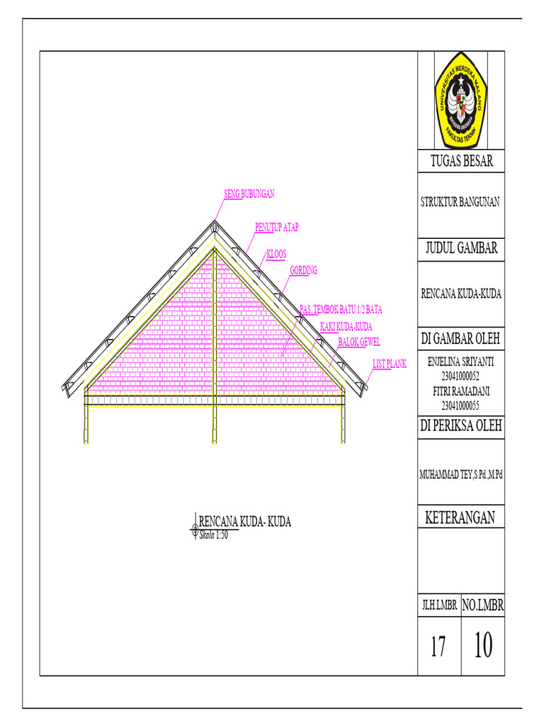 Rencana Kuda-Kuda Struktur Bangunan | PDF