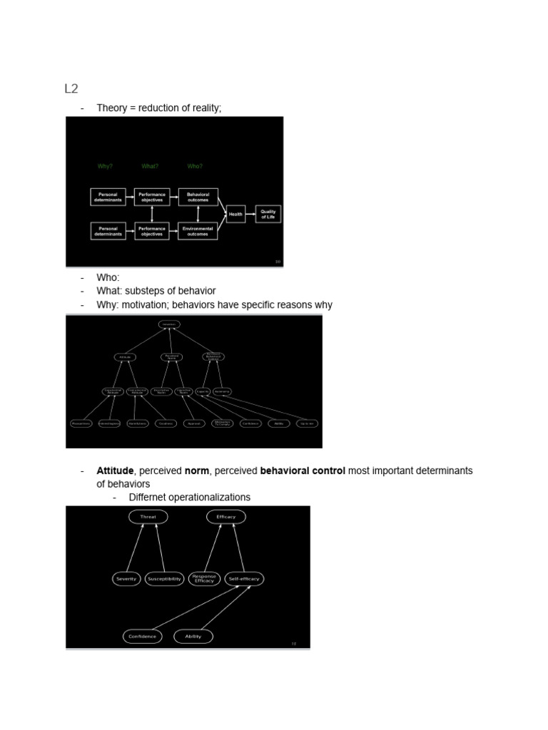 Self-Regulation Lectures | PDF | Motivational | Motivation
