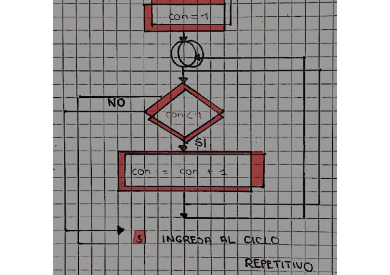 Programación Modular Bucle While | PDF