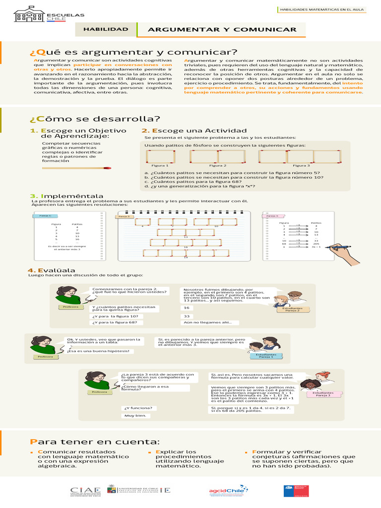 Infografia-Argumentar-y-comunicar | PDF | Cognición