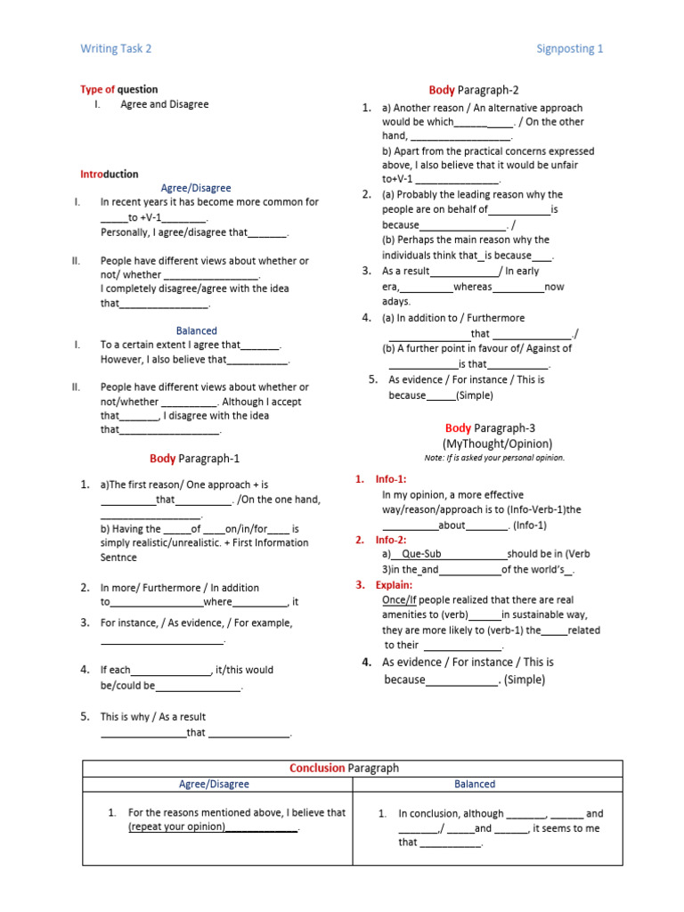 Signposting 1(3) | PDF | Reason | Evidence