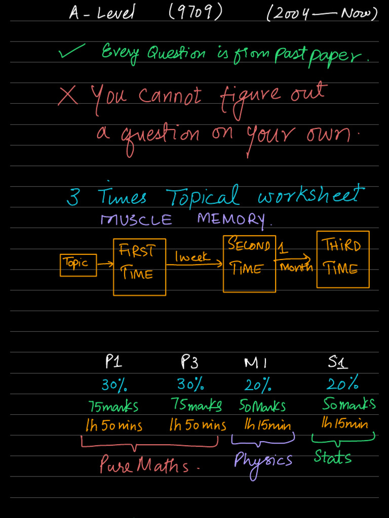 P1 BINOMIAL EXPANSION… Copy (3) Copy (2) Copy | PDF