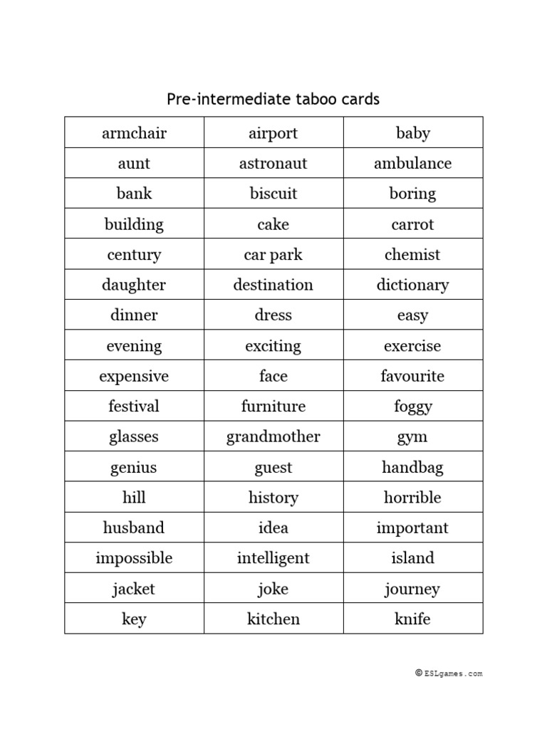 Mini Taboo Cards Intermediate Level | PDF