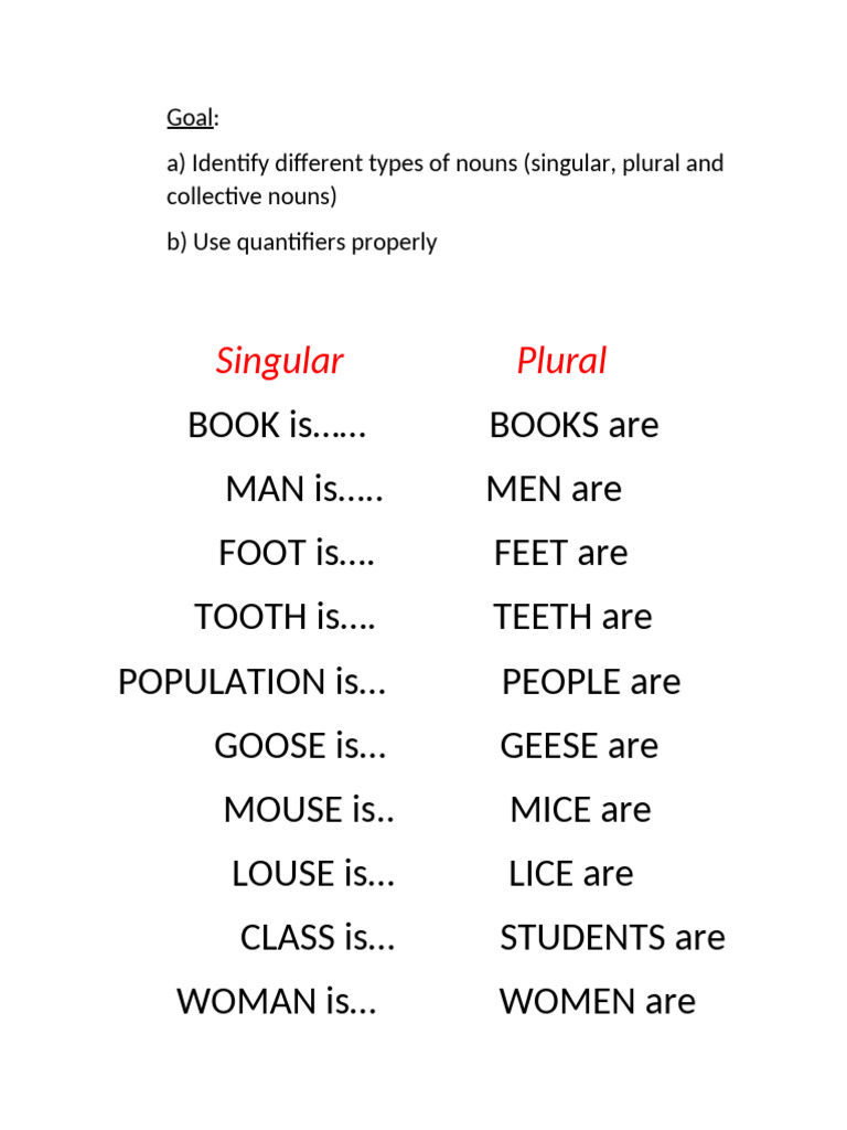 Quantifiers and countable or uncountable nouns | PDF | Noun | Quantity