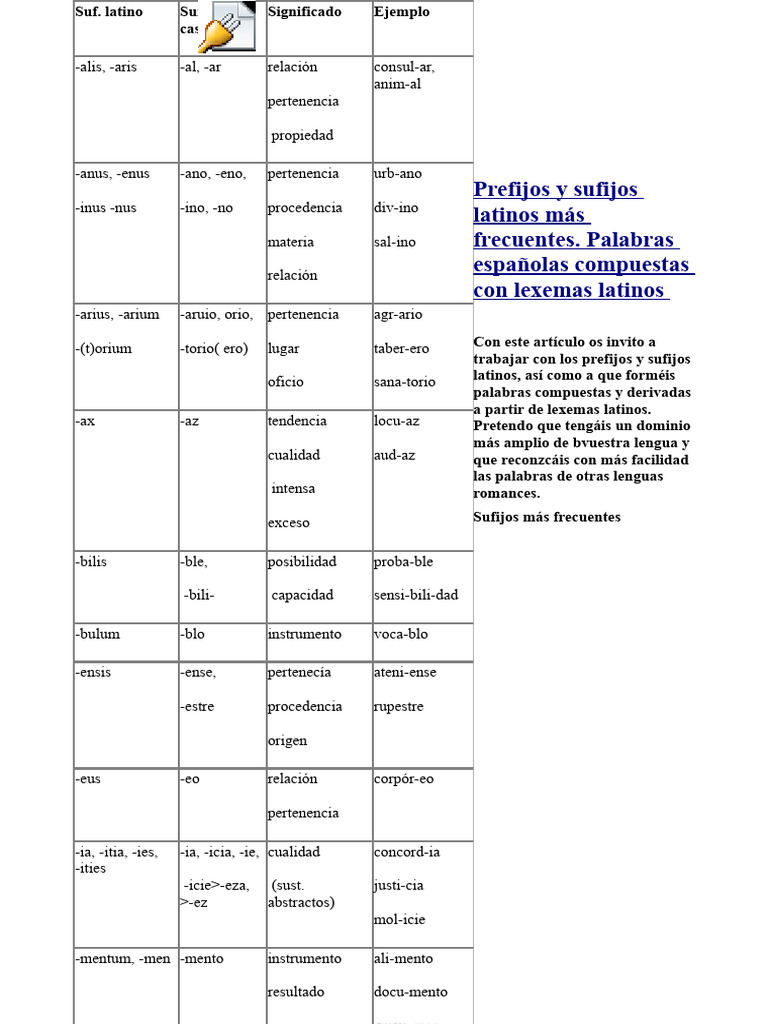 Prefijos y Sufijos Latinos | PDF | Lingüística | Unidades Semánticas