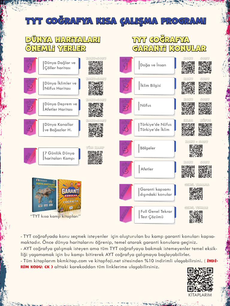 202402tyt Ayt Cografya Konu Soru Dagilimi Calisma Programi - PDF GL 199817f ...