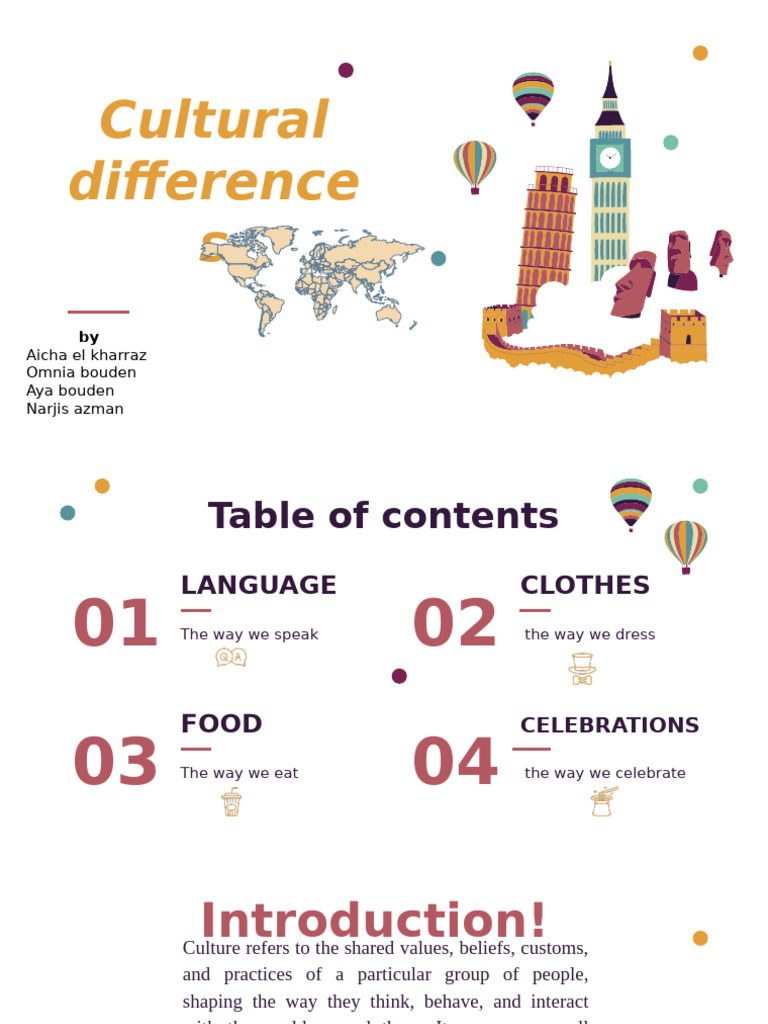 Social Studies Subject for Middle School_ Cultural Heritage by Slidesgo ...