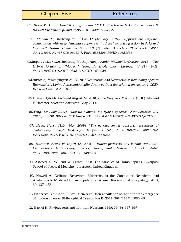 Chapter 5 - References Final Debasish | PDF | Homo | Homeopathy