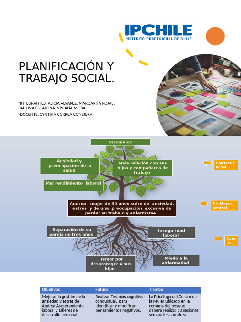 caso Andrea (1) | PDF