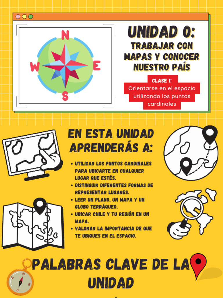 Clase 1 - Puntos Cardinales | PDF
