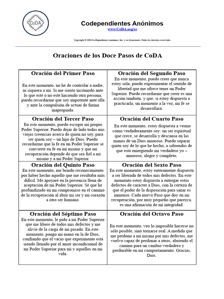 CoDA-Oracion-de-los-Doce-Pasos | PDF | Oración | Dios