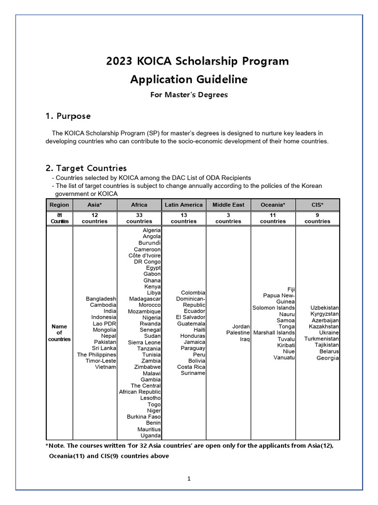 Application Guideline 2023 Revised Feb 15 Pdf Academic Degree