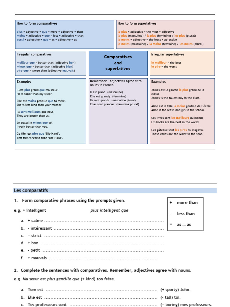 Comparatifs et superlatifs en français | PDF