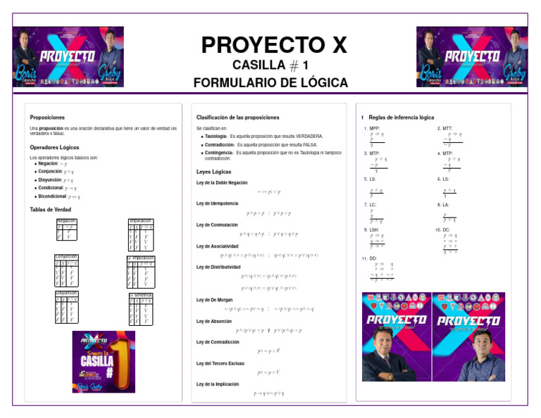 Formulario_Logica | PDF | Interpretación (filosofía) | Lógica