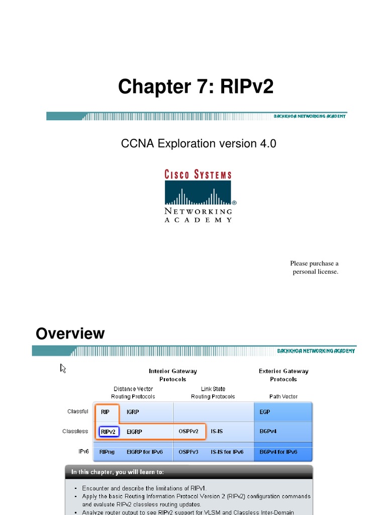 Chapter 7: Ripv2: Ccna Exploration Version 4.0 Ccna Exploration Version 4.0 | PDF | Router ...