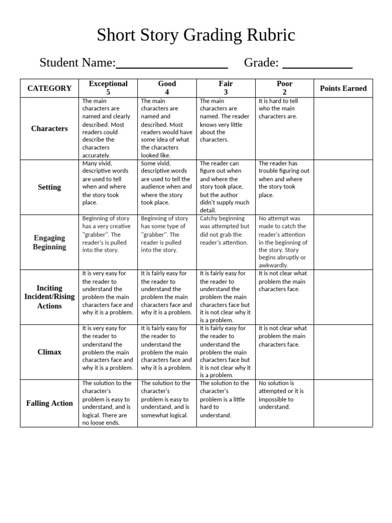 Short Story Grading Rubric Guide | PDF