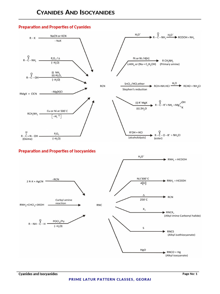 31.Cyanides and Isocyanides-Final | PDF