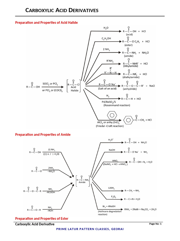 28.carboxylic Acid Derivative-Final | PDF