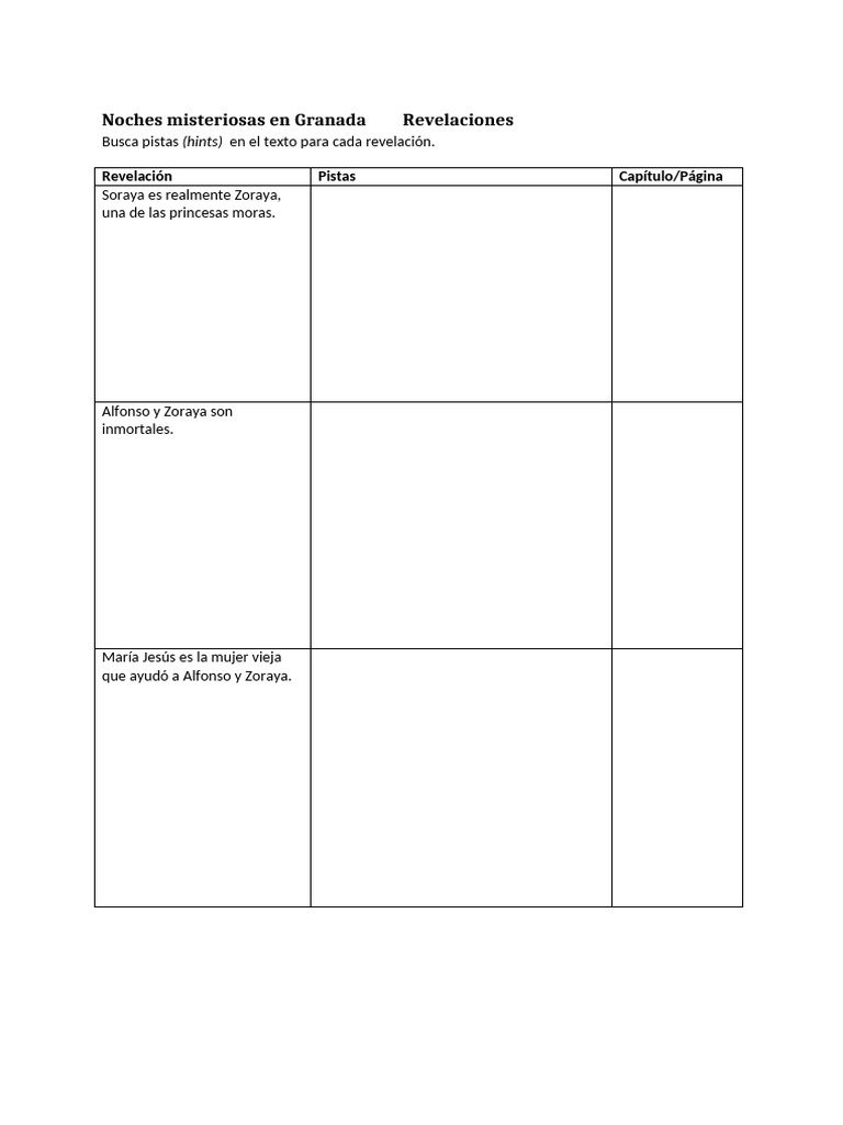 Noches Misteriosas en Granada Revelaciones | PDF