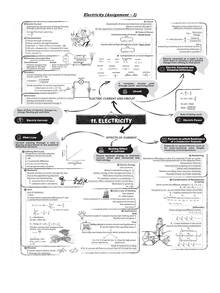 Electricity (Assignment - I) | PDF | Series And Parallel Circuits ...