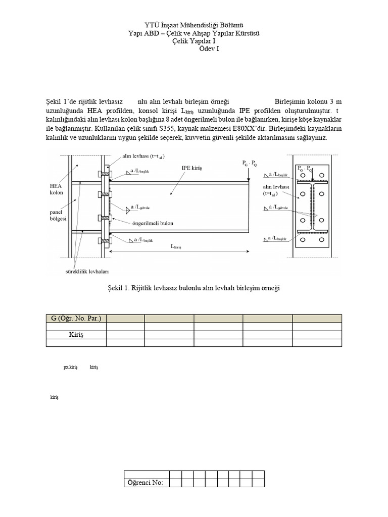 18 19bahar - Odev 3 | PDF