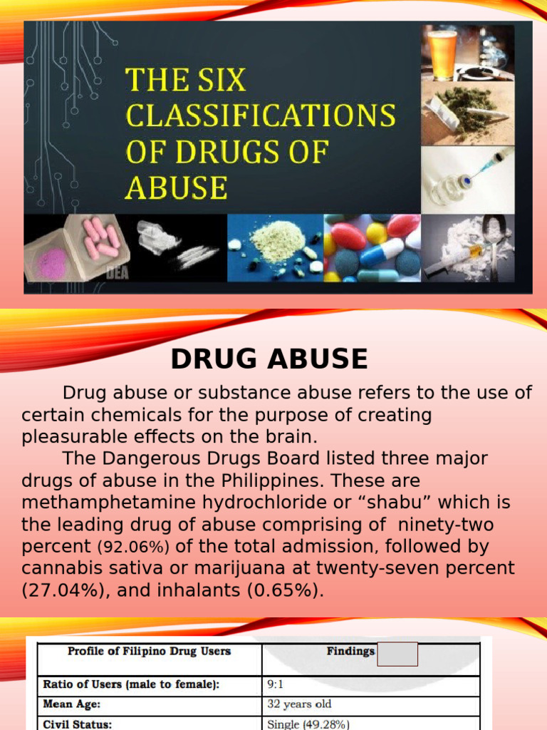Health Classification of Drugs | PDF
